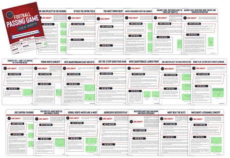 Passing Game Cheat Sheets Football Tutorials