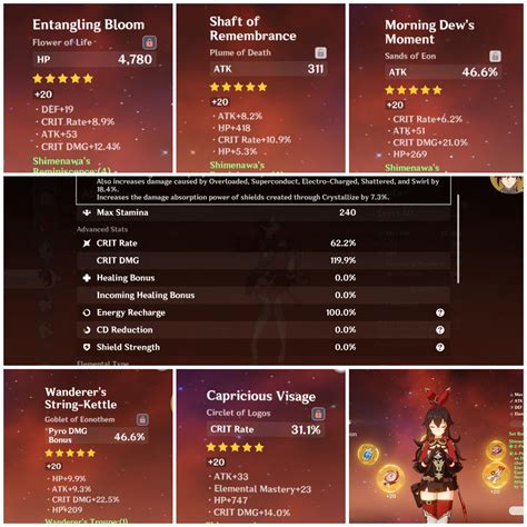 Is My Yoimiyas Shimenawa Set Is Good I Literally Like Have No Er At All On The Substats That