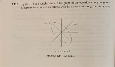 Solved Figure 314 Is A Rough Sketch Of The Graph Of The
