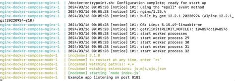 Learn About Nginx With Docker Compose Geshan Manandhar Posted On The Topic Linkedin