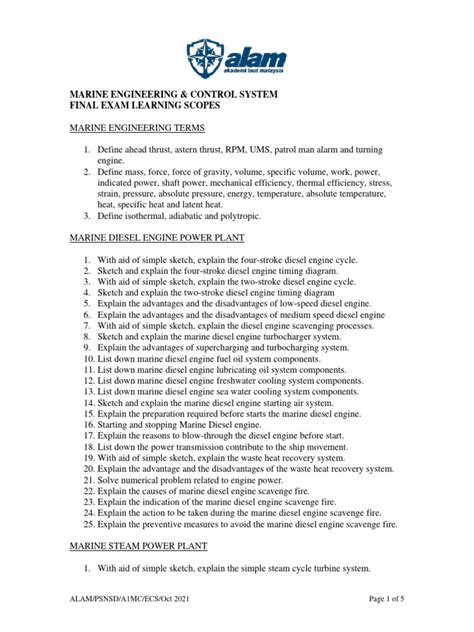 2 Learning Scopes For Final 14122021 Full List Pdf