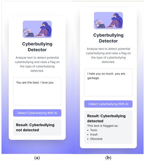 Electronics Free Full Text Bias And Cyberbullying Detection And Data Generation Using