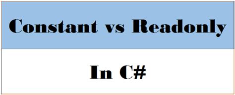 Constant Vs Readonly In C Techno Thirsty