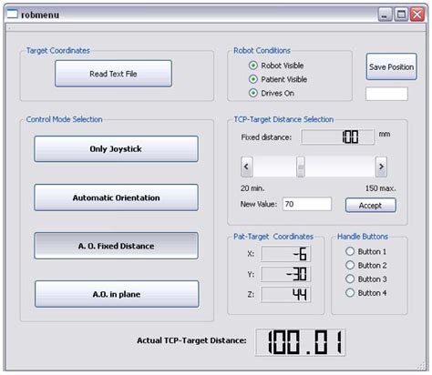 A Fully Sensorized Cooperative Robotic System For Surgical Interventions