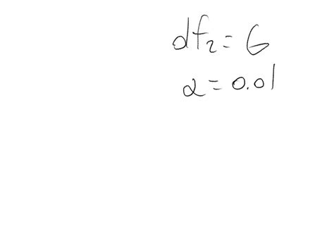 SOLVED What Is The Critical F Value For A Sample Of Observations In The Numerator And In