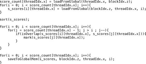 Pseudocode For The Score Update Kernel Download Scientific Diagram