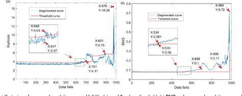 Figure 21 From Maximum Spectral Sparse Entropy Blind Deconvolution For