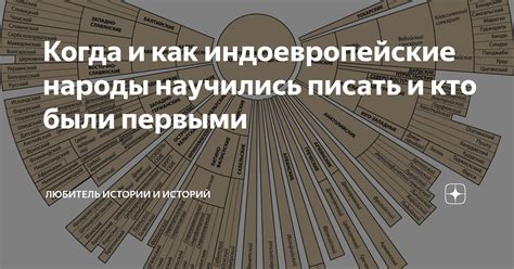 Когда и как индоевропейские народы научились писать и кто были первыми