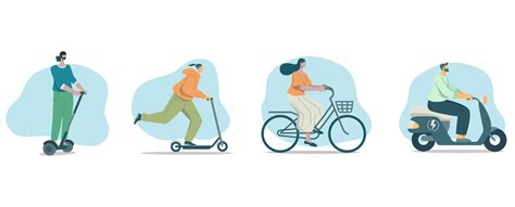 Set Of Eco Friendly Alternative Ecological Transportation People