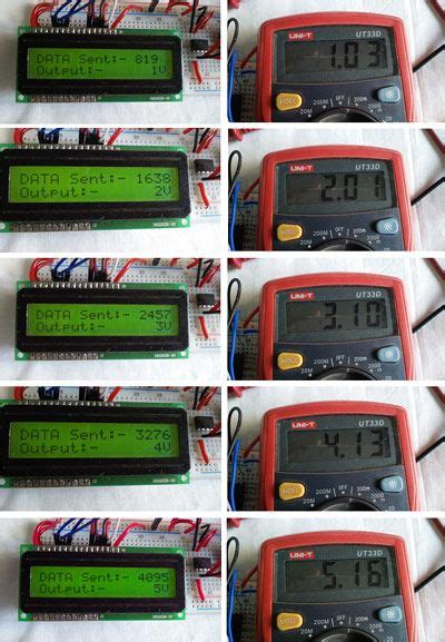 Dac Mcp4921 Interfacing With Pic Microcontroller