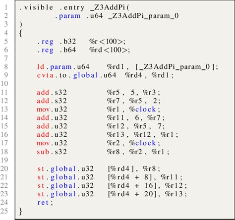 Figure 1 From Demystifying The Nvidia Ampere Architecture Through