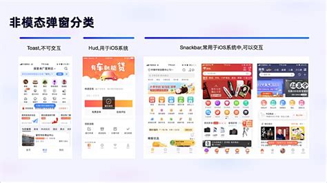 模态弹窗与非模态弹窗 如是丨ui设计师 站酷zcool