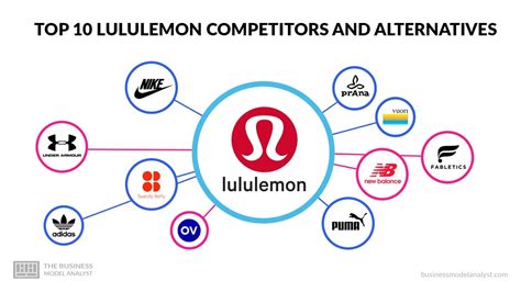 Top 10 Spotify Competitors And Alternatives 2025