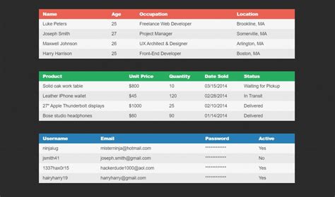 17 Responsive Div Css Layout Examples Onaircode