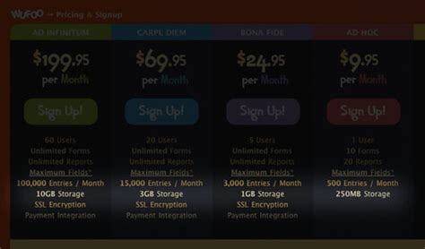 File Storage Limits Increased Wufoo