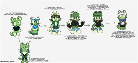 Indie Game Protagonist Designs By Azeleon On Newgrounds