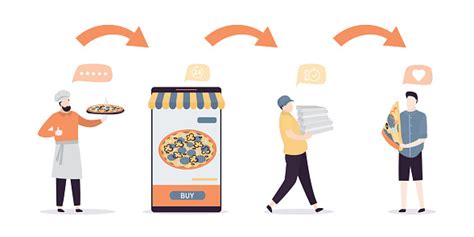온라인 음식 주문 단계별로 이탈리아 피자를 곁들인 셰프 주문에 대한 응용 프로그램과 휴대 전화 주문을 전달하는 남성 캐릭터 개념에 대한 스톡 벡터 아트 및 기타 이미지