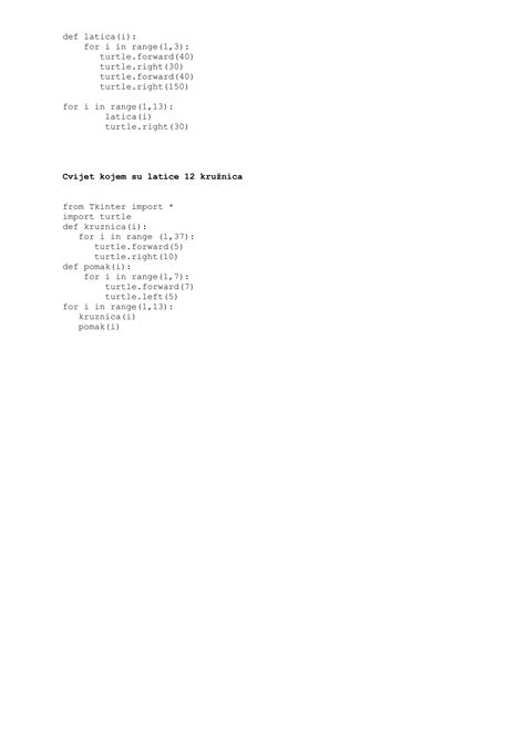 Python Primjeri Programa Doc
