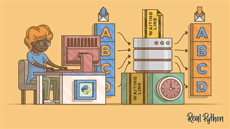 Python 동시성 관리 3 코루틴coroutine이란