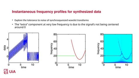 Introduction To Time Frequency Analysis And Wavelets Pptx