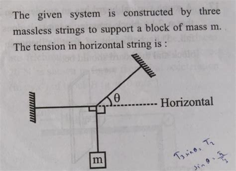 The Given System Is Constructed By Three Massless Strings To Support A Bl
