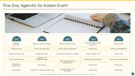 Kaizen Event Powerpoint Ppt Template Bundles Presentation Graphics Presentation PowerPoint