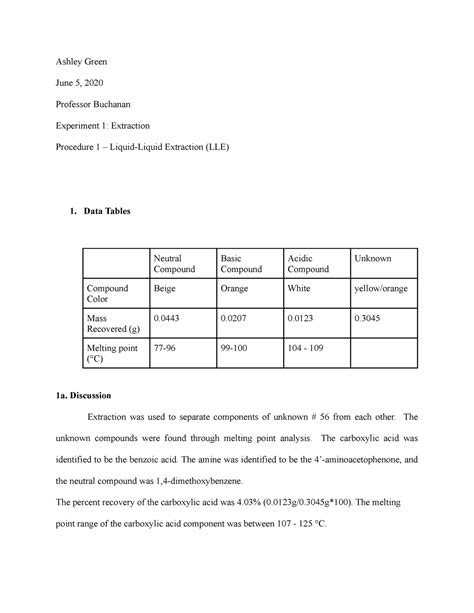 Lab 1 Extraction Lab Ashley Green June 5 2020 Professor Buchanan Experiment 1 Extraction
