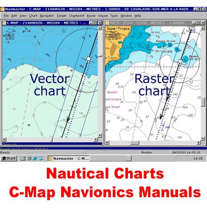 Nautical Charts Manuals