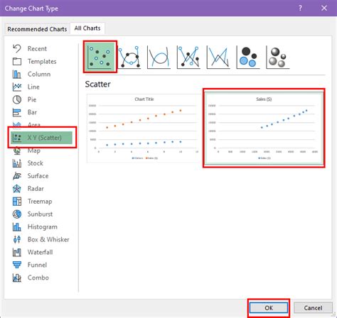 5 Ways To Make A Scatter Plot In Excel How To Excel