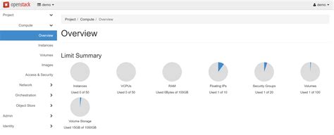 Virtual Data Center Getting Started Host Telecom Com