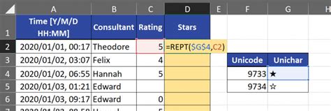 How To Create A Star Rating In Excel Excel And Adam