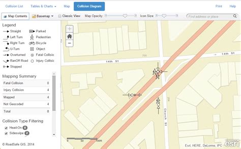 Collision Database Management System