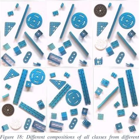 Figure 18 From Development And Validation Of An Artificial Neural