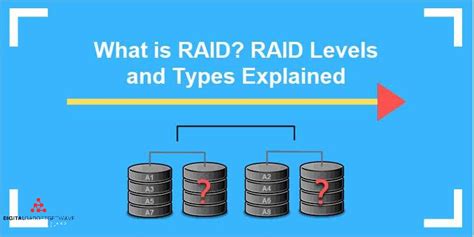 Raid 10 The Ultimate Guide To Understanding And Implementing [updated February 2025 ]