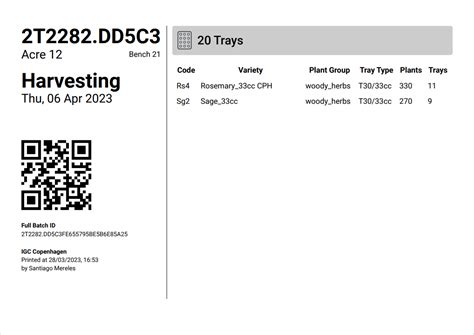 Github Lafleur Pdf Data Extraction The Program Is Able To Extract Information From A Pdf