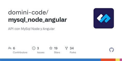 Mysql Node Angular Src App Pages Auth Login Login Routing Module Ts At
