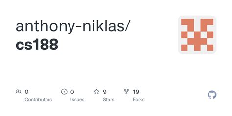 github anthony niklas cs188