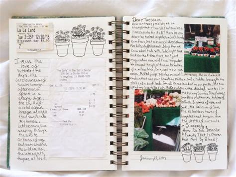 Pin On Journaling Sketch Book Sketchbook Journaling Journals And Planners