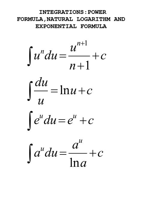 Integral Calculus Formulas
