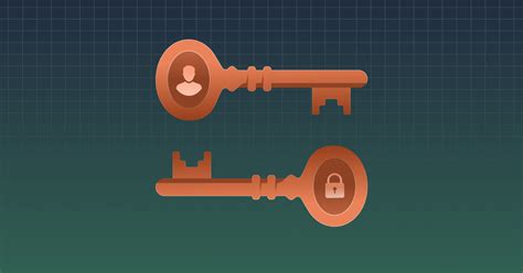 public vs private key understanding the difference and how they work