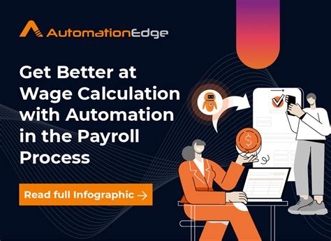 How Automation Improves Payroll Process Automationedge Posted On The