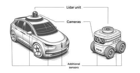 What Data Do You Need For Multi Sensor Labeling Segmentsai