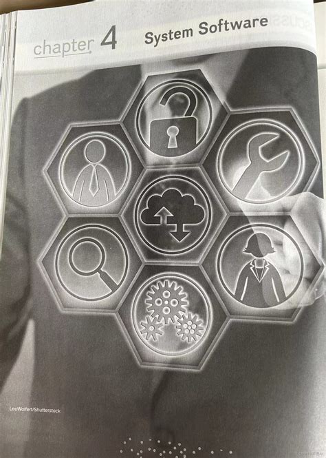 【计算机科学引论 Computing Essentials 2021】【英文原版】【单选练习】【第4章】graphic