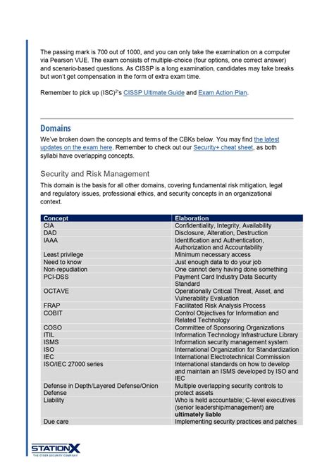 CISSP Cheat Sheet Connect 4 Techs