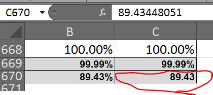 Use Of NumberFormat To Format Decimal Places In Excel VBA Stack Overflow