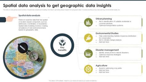 Geospatial Technology Powerpoint Presentation And Slides Ppt