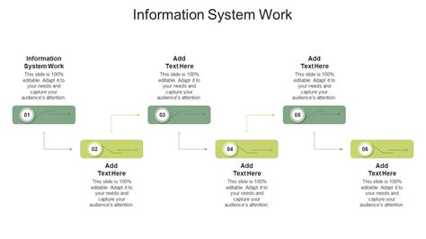 Information System Work In Powerpoint And Google Slides Cpb