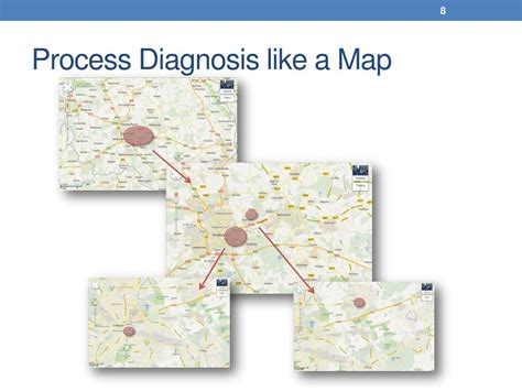 Ppt Hierarchical Conformance Checking Of Process Models Based On
