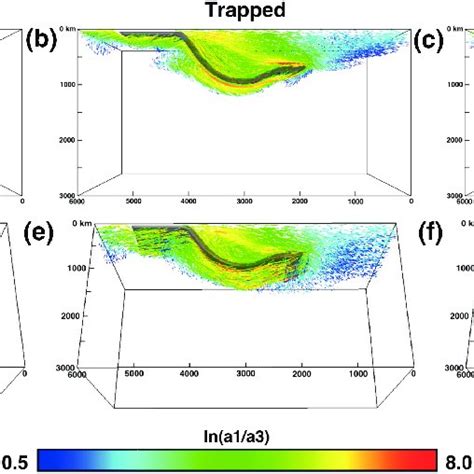 3 d representations of the finite strain ellipsoid fse for the three download scientific