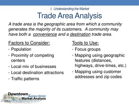 Ppt Presented By Jill Clark The Ohio State University Greg Davis